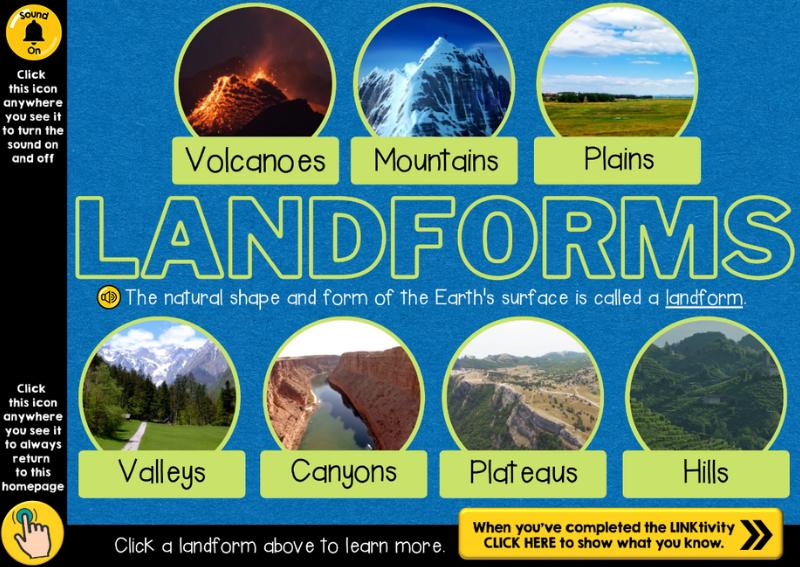 LINKtivity® Application