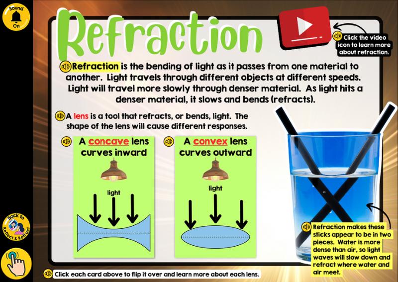 LINKtivity® Application